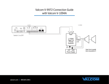 Valcom V-9972 Universal Paging Interface Configuration Guide | Manualzz