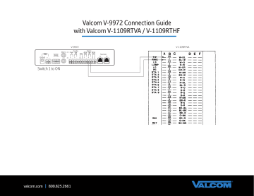 Valcom V-9972 Universal Paging Interface Configuration Guide | Manualzz