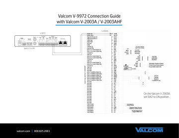 Valcom V-9972 Universal Paging Interface Configuration Guide | Manualzz