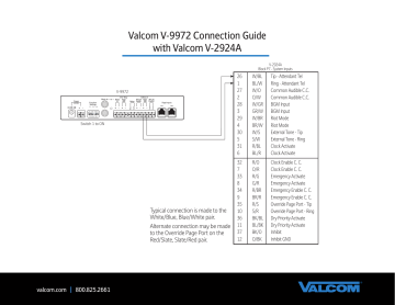 Valcom V-9972 Universal Paging Interface Configuration Guide | Manualzz