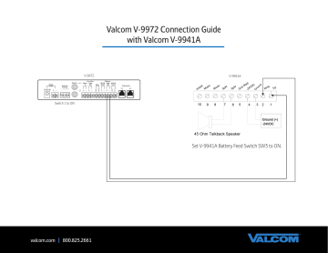 Valcom V-9972 Universal Paging Interface Configuration Guide | Manualzz