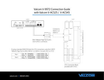 Valcom V-9972 Universal Paging Interface Configuration Guide | Manualzz