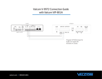 Valcom V-9972 Universal Paging Interface Configuration Guide | Manualzz