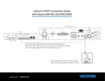 Valcom V-9972 Universal Paging Interface Configuration Guide | Manualzz