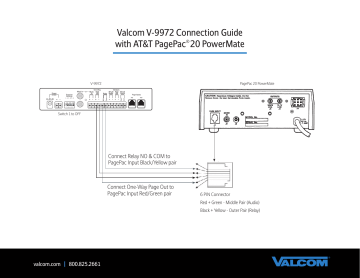 Valcom V-9972 Universal Paging Interface Configuration Guide | Manualzz