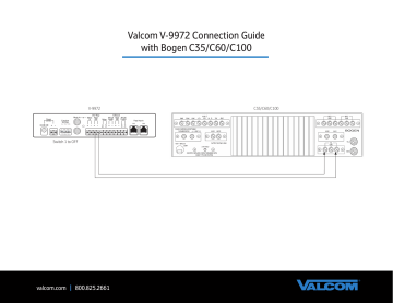 Valcom V-9972 Universal Paging Interface Configuration Guide | Manualzz