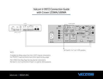 Valcom V-9972 Universal Paging Interface Configuration Guide | Manualzz