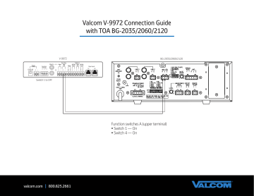 Valcom V-9972 Universal Paging Interface Configuration Guide | Manualzz