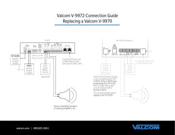 Valcom V-9972 Universal Paging Interface Configuration Guide | Manualzz
