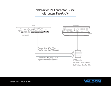 Valcom VRCPA RingCentral Paging Adapter Configuration Guide | Manualzz