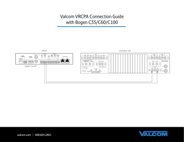 Valcom VRCPA RingCentral Paging Adapter Configuration Guide | Manualzz