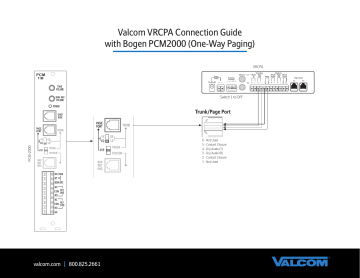 Valcom VRCPA RingCentral Paging Adapter Configuration Guide | Manualzz