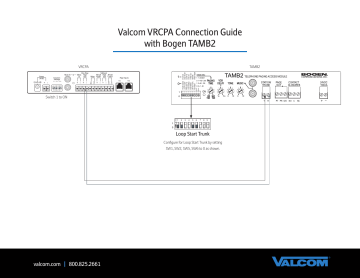 Valcom VRCPA RingCentral Paging Adapter Configuration Guide | Manualzz