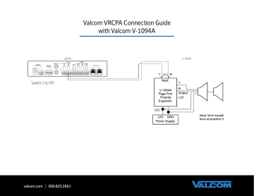 Valcom VRCPA RingCentral Paging Adapter Configuration Guide | Manualzz