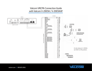 Valcom VRCPA RingCentral Paging Adapter Configuration Guide | Manualzz