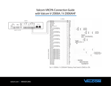 Valcom VRCPA RingCentral Paging Adapter Configuration Guide | Manualzz