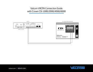 Valcom VRCPA RingCentral Paging Adapter Configuration Guide | Manualzz
