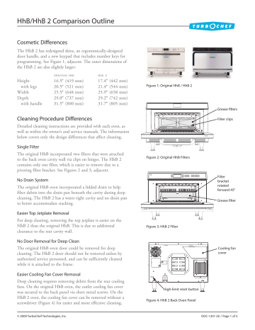 TurboChef HhB 2 Comparison Outline | Manualzz