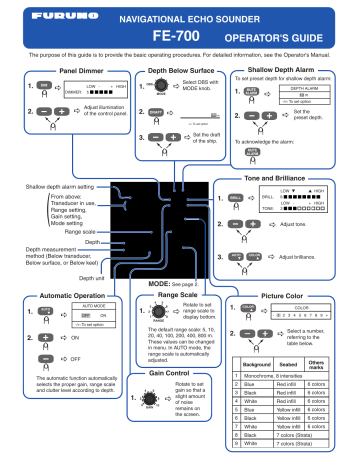 Furuno FE-700 Operator's Manual | Manualzz