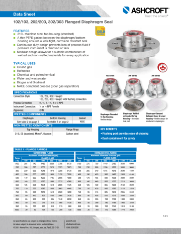 Ashcroft 102-103 Flanged Diaphragm Seals Datasheet | Manualzz