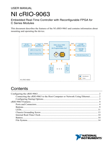 Ni cRIO-9063 User Manual | Manualzz