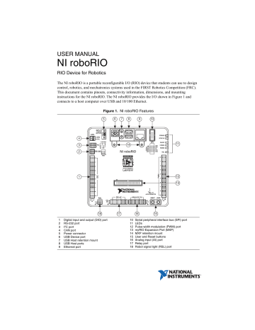 Ni roboRIO User Manual | Manualzz