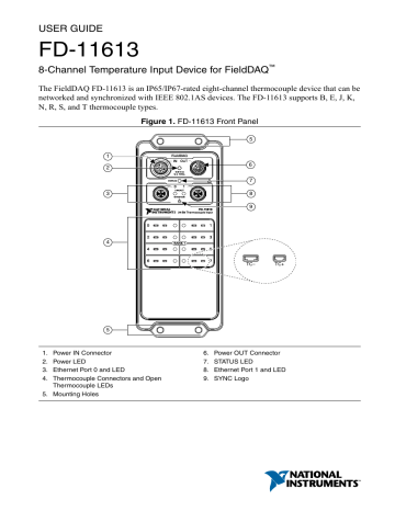 Ni FD-11613 User Manual | Manualzz