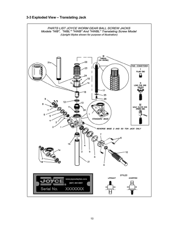 Joyce Ball Screw Jacks Manual | Manualzz