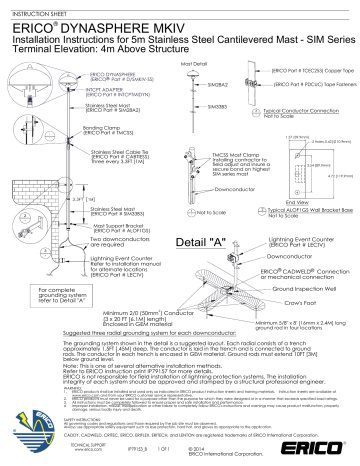 Erico DYNASPHERE MKIV Installation Instructions | Manualzz