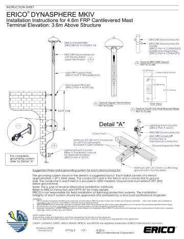 Erico DYNASPHERE MKIV Installation Instructions | Manualzz