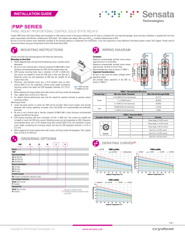 Sensata PMP Series Installation Guide | Manualzz